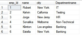 .Netaspires: How to display employee data in Grid view using asp.net