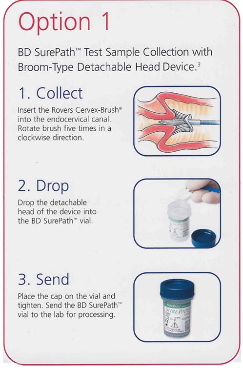 Klinik Putra Pokok Sena: Ujian Pap Smear BD SurePath Mengesan Kanser ...