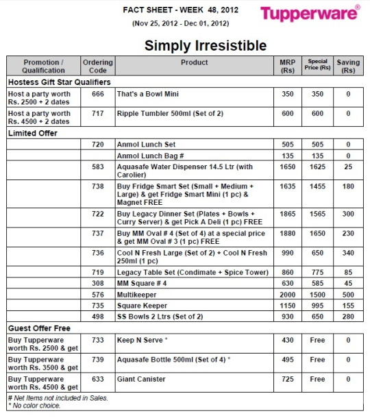Tupperware @ Chennai