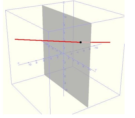 NUESTRAS MATES: Rectas y planos