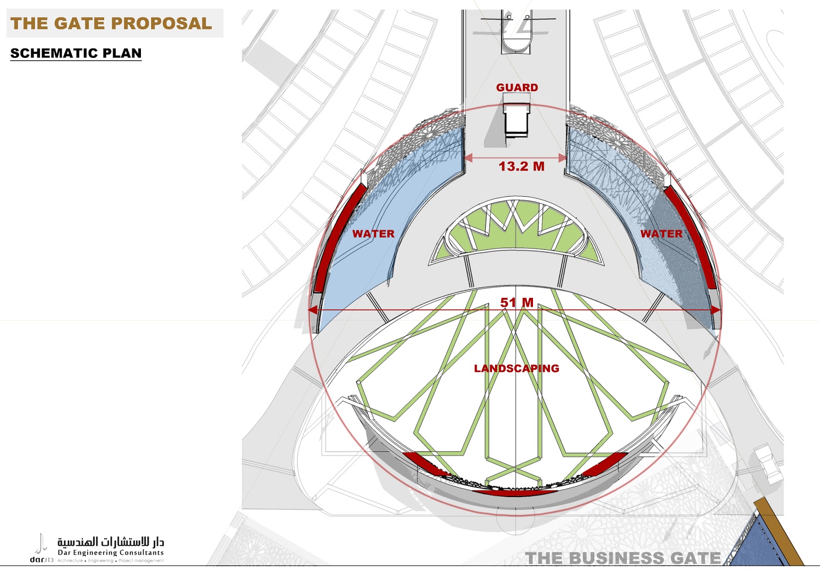 Asem Walid: Business Gate Project-Riyadh-KSA
