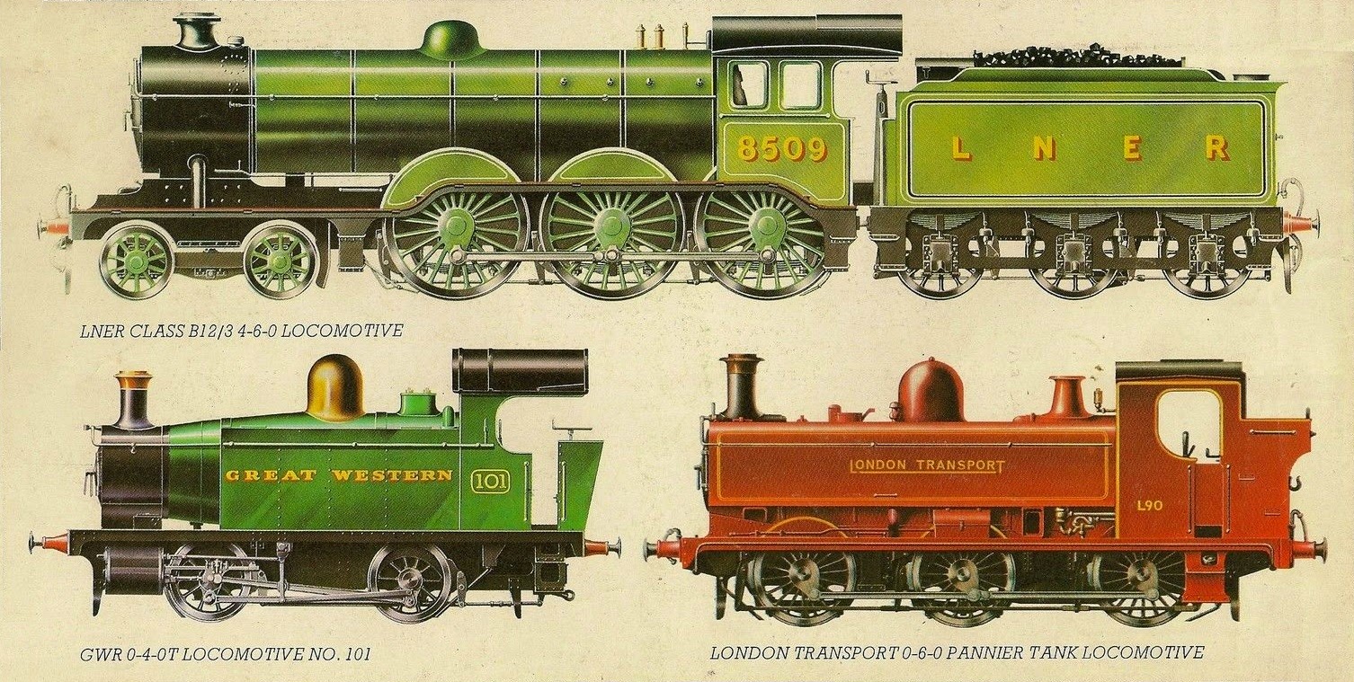 Steam Memories: LNER B12
