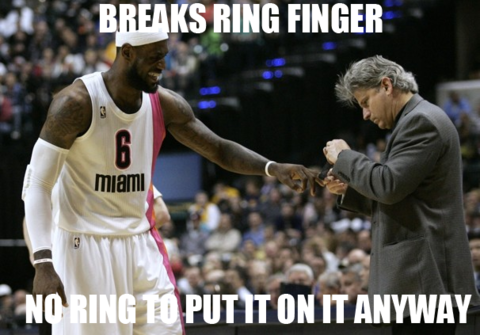 memesNBA: September 2012