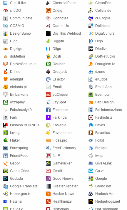 Начало работы с Spring Social - CoderLessons.com