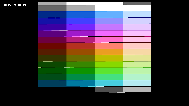 RGBSource: AVS and Hi-Def NES Palettes Revisited with the BMD Intensity ...