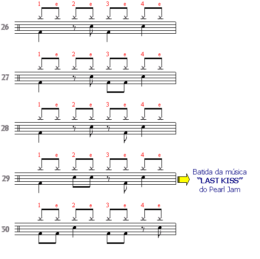 Bateria | Aprenda a Tocar