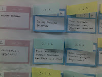 FUZET'S BLOG: CUDBAS