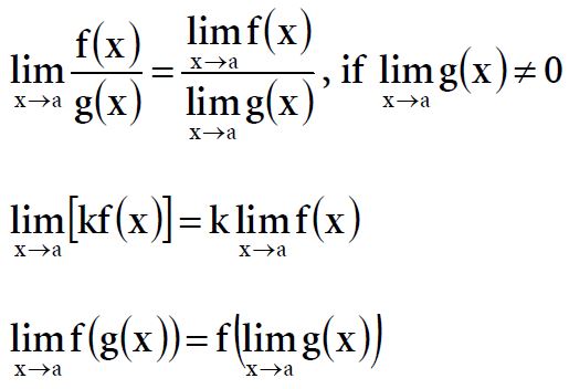 Limit of Functions