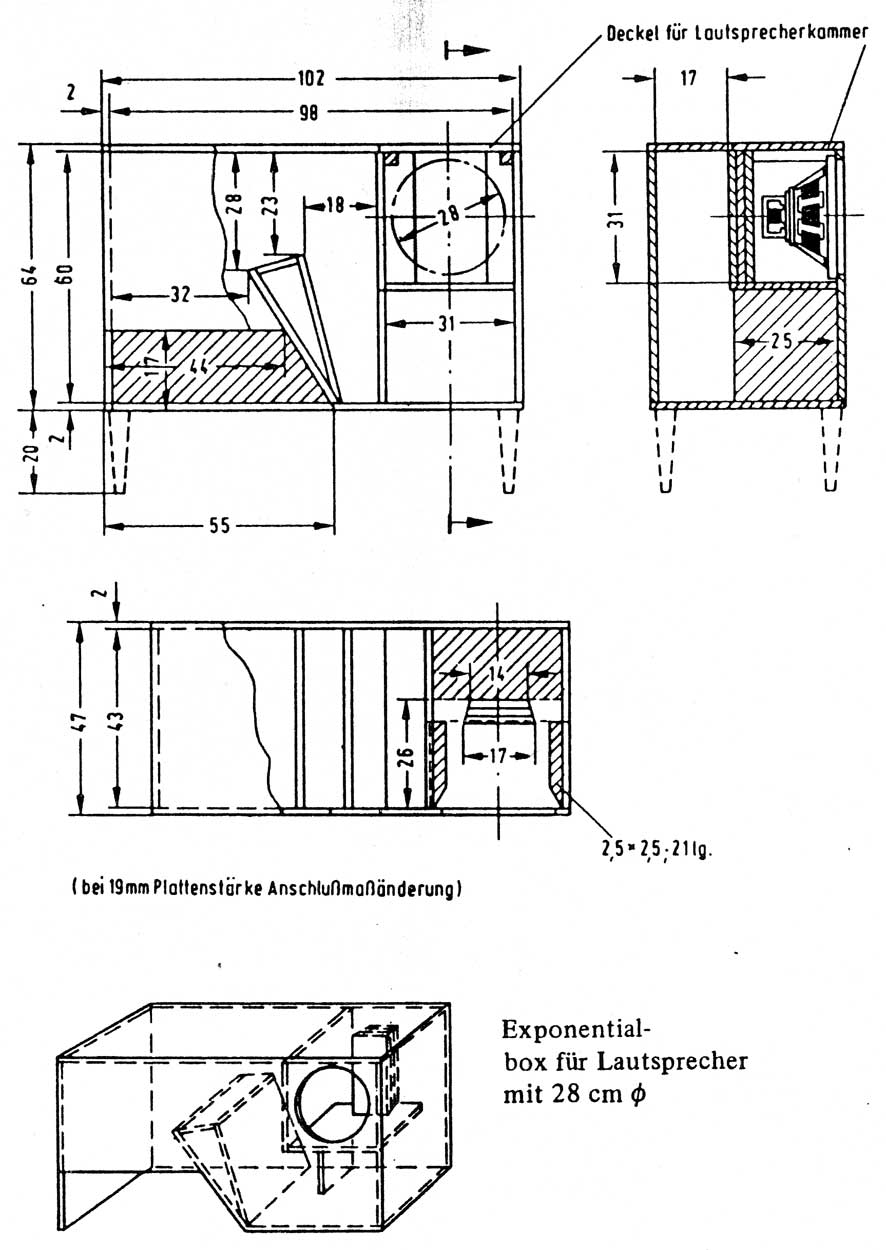 Doctor Boar; DIY loudspeakers and HiFi
