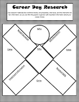 Tricks of the Teaching Trade: Career Day