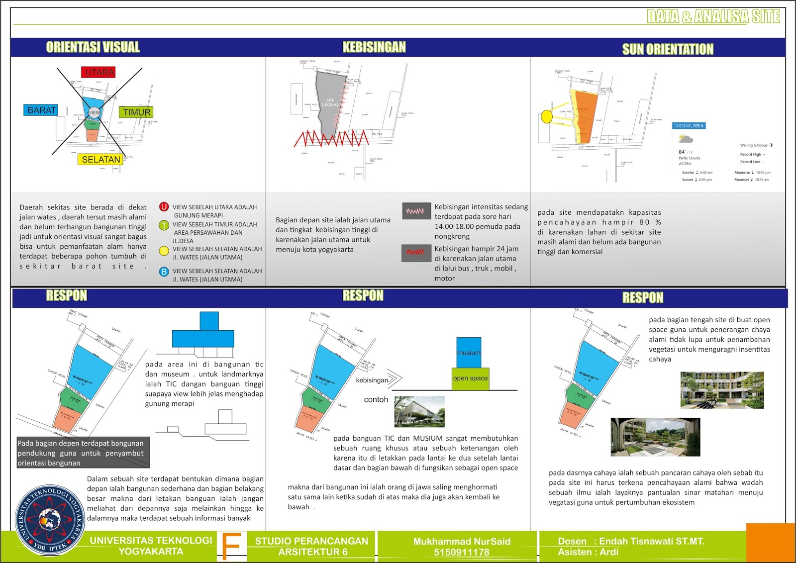 PROJECT STUPA 6 (Analisa Prgoram Ruang, Analisa Tapak, Studi Volumetrix ...
