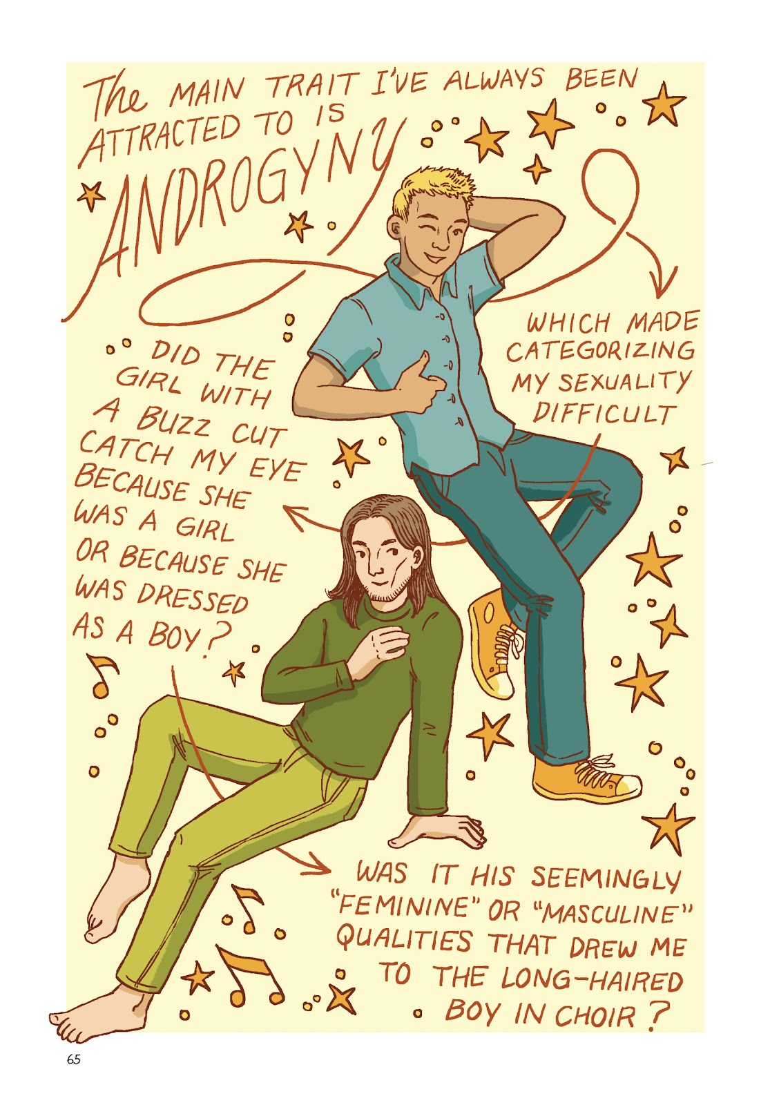 Read online Gender Queer: A Memoir comic - Issue # TPB (Part 1)