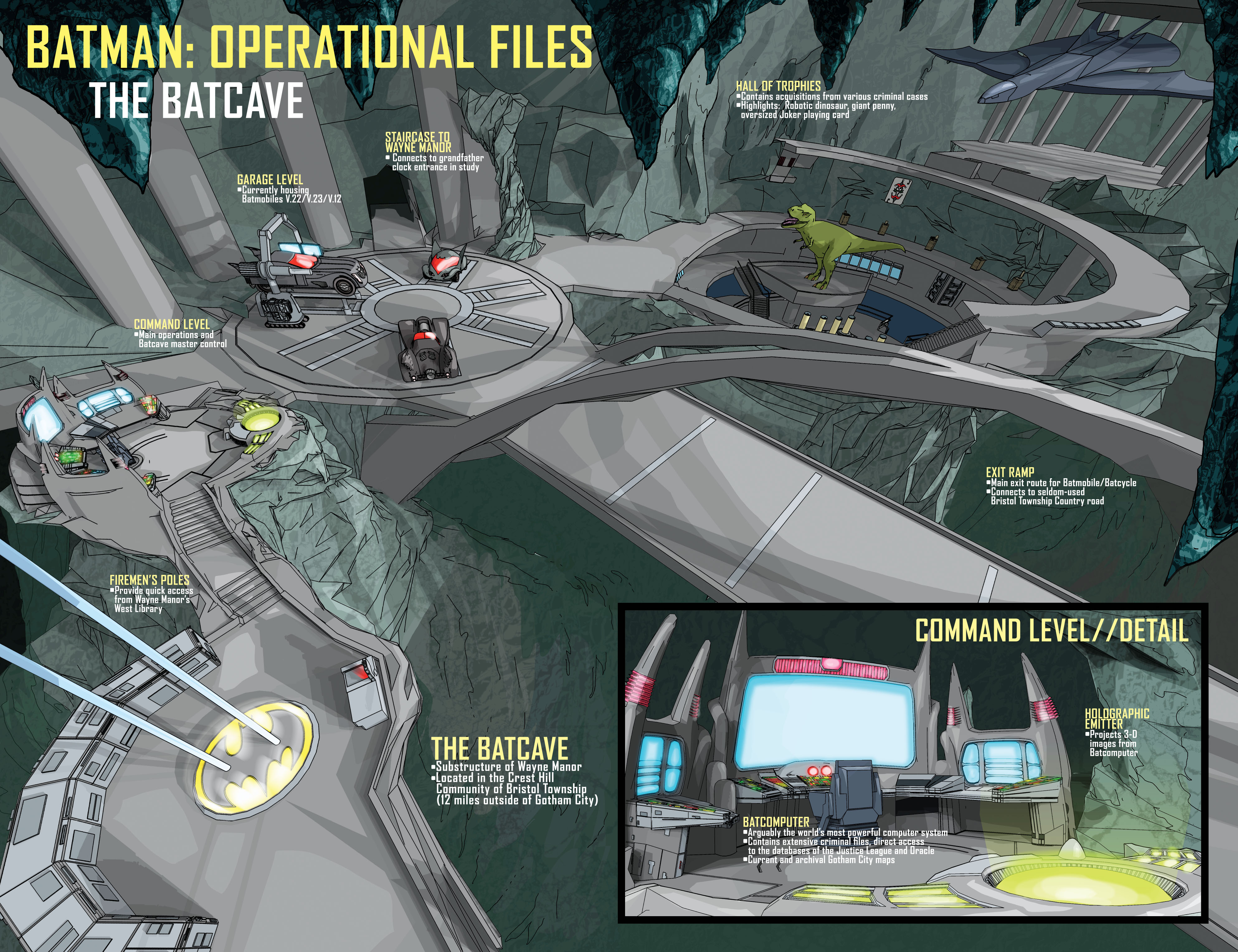 Read online Batman (1940) comic - Issue #700