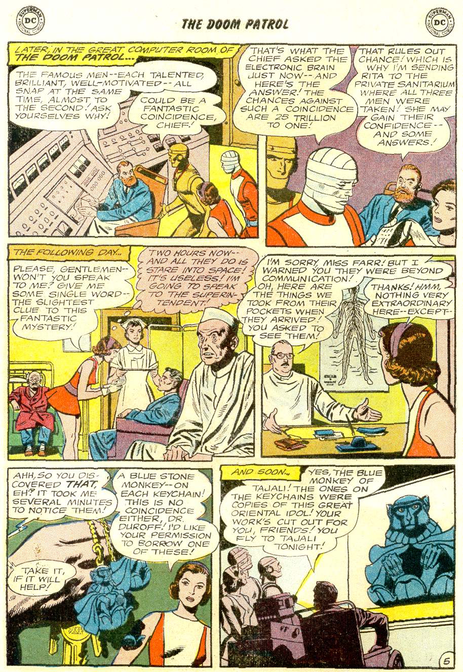 Read online Doom Patrol (1964) comic - Issue #96
