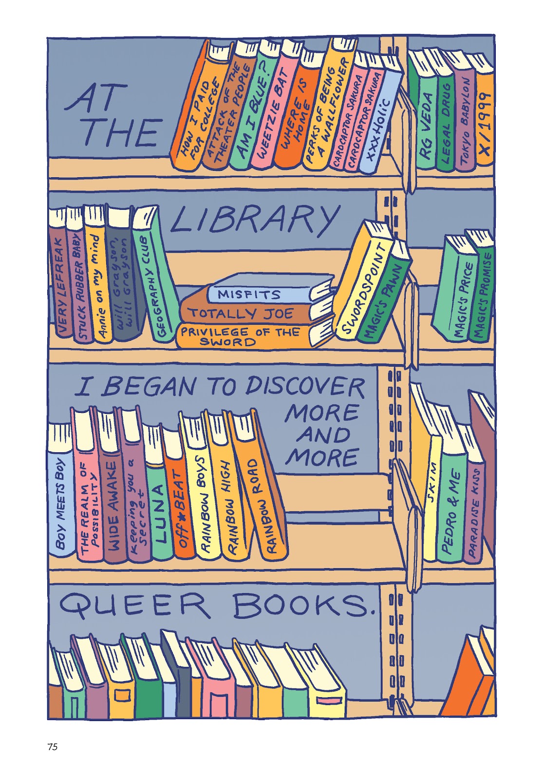 Read online Gender Queer: A Memoir comic - Issue # TPB (Part 1)