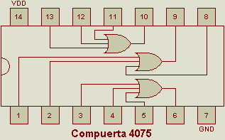 Compuerta lógica OR