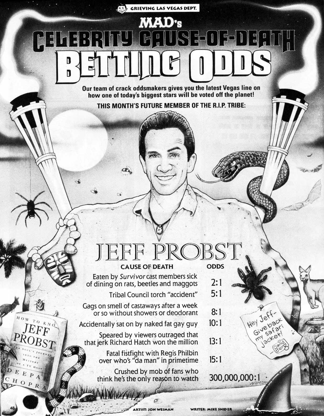 Read online MAD comic - Issue #401