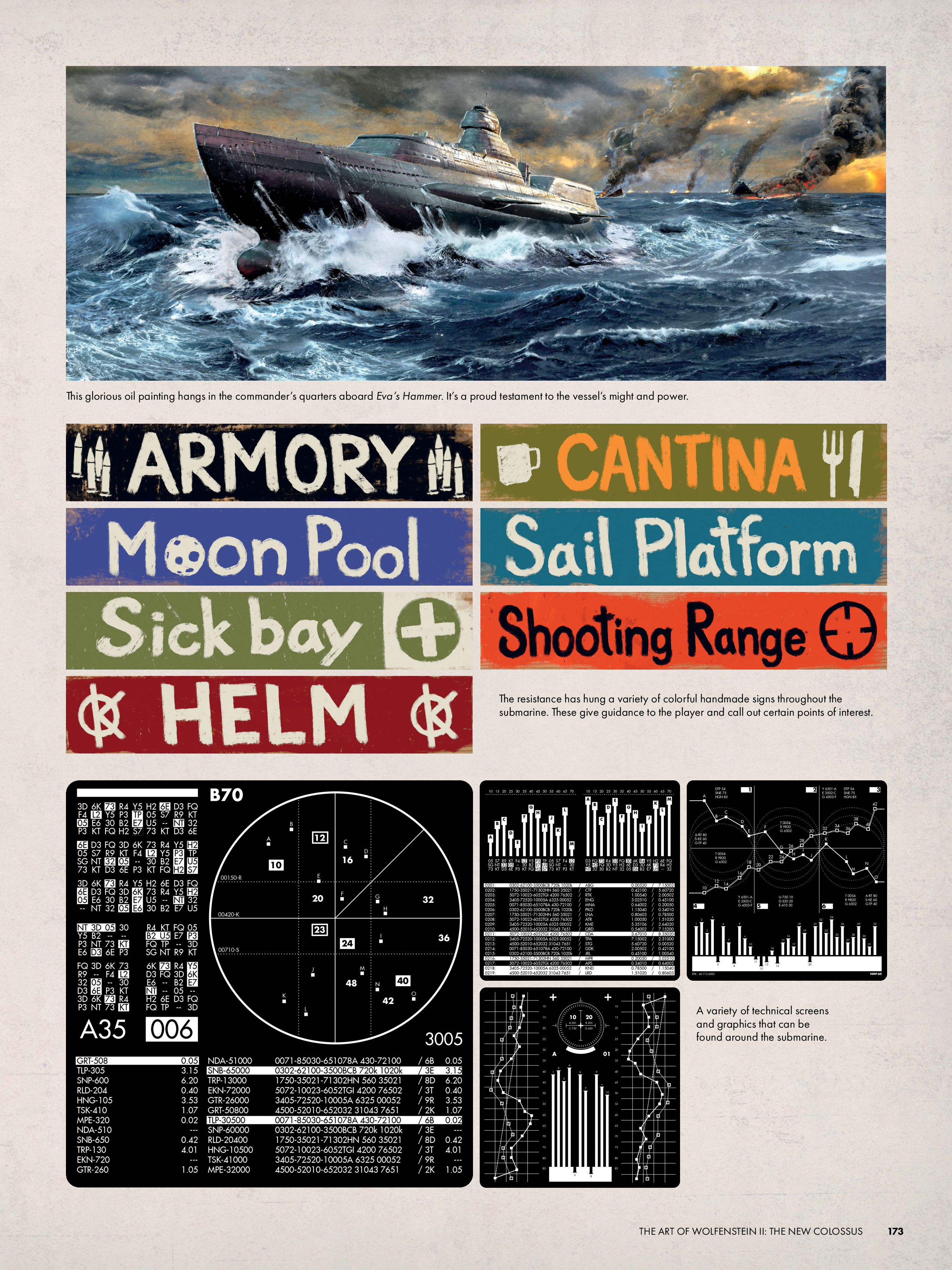 Read online The Art of Wolfenstein II: The New Colossus comic - Issue ...