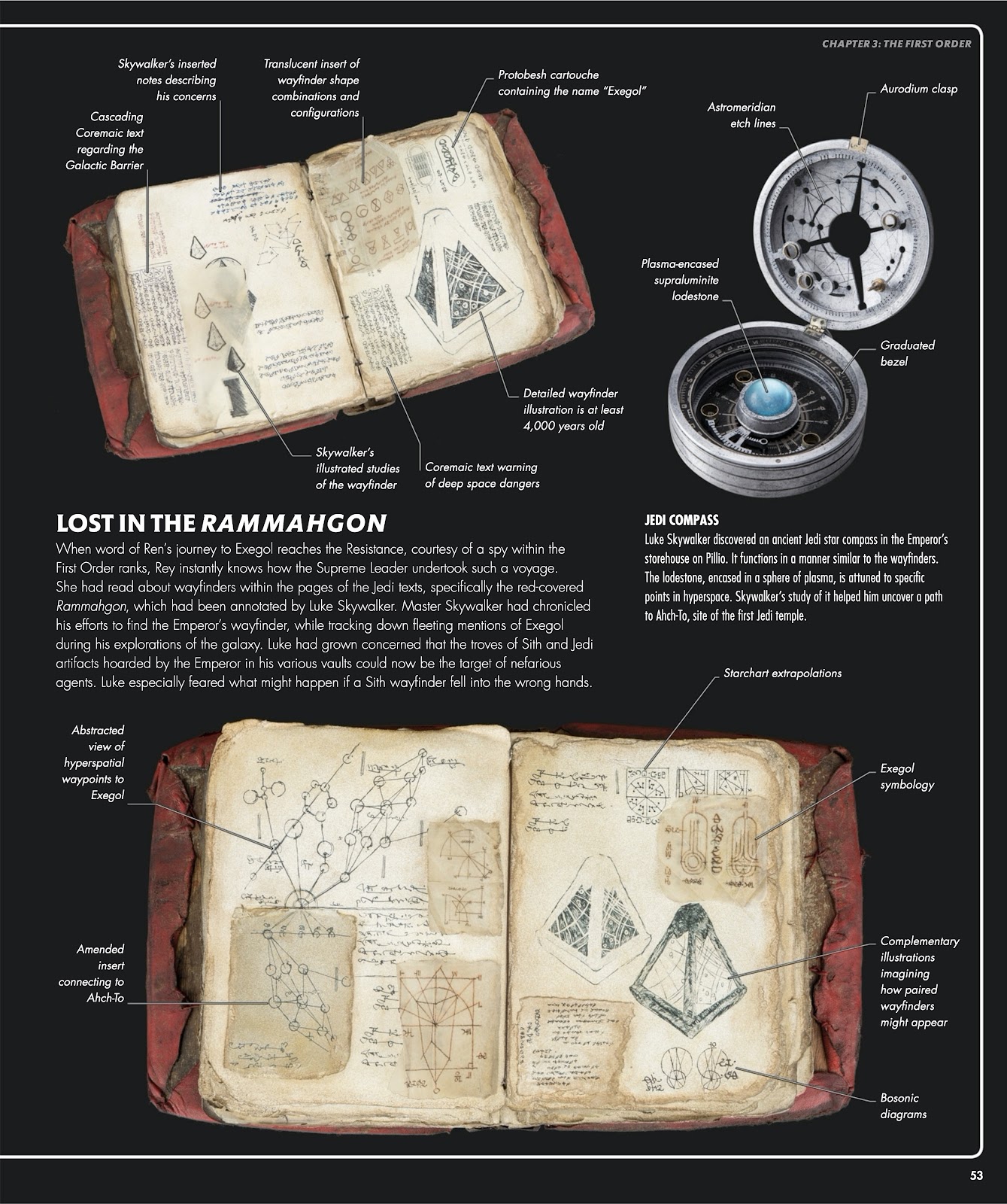 Read online Star Wars: The Rise of Skywalker: The Visual Dictionary ...