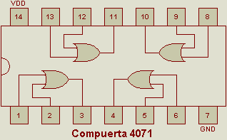 Compuerta lógica OR