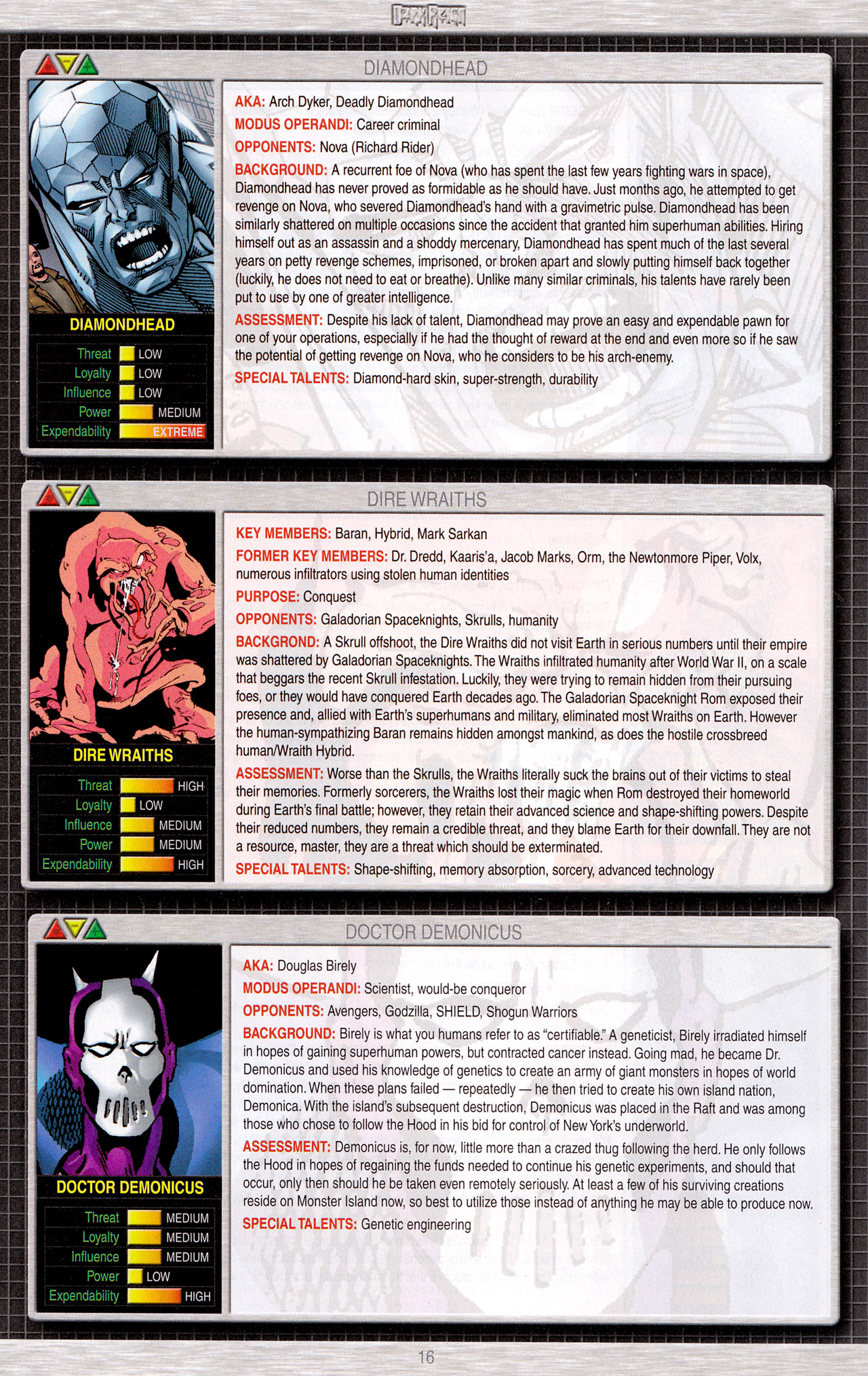 Read online Dark Reign Files comic - Issue # Full