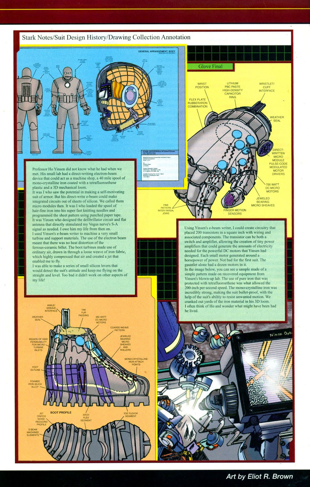 All New Iron Manual | Read All New Iron Manual comic online in high ...