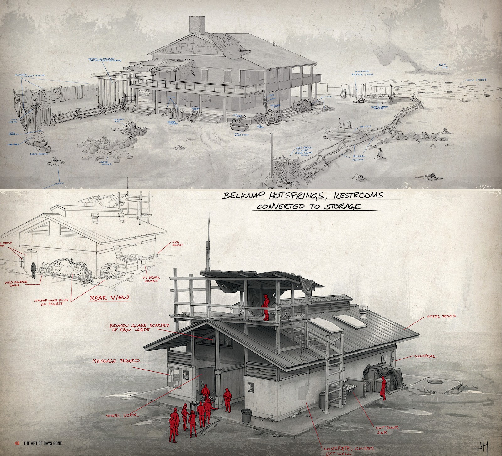 Read online The Art of Days Gone comic - Issue # TPB (Part 1)