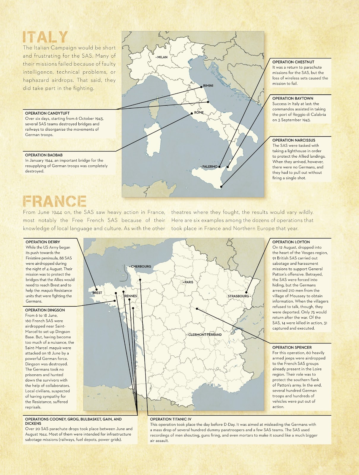 Read online The Regiment – The True Story of the SAS comic - Issue #1