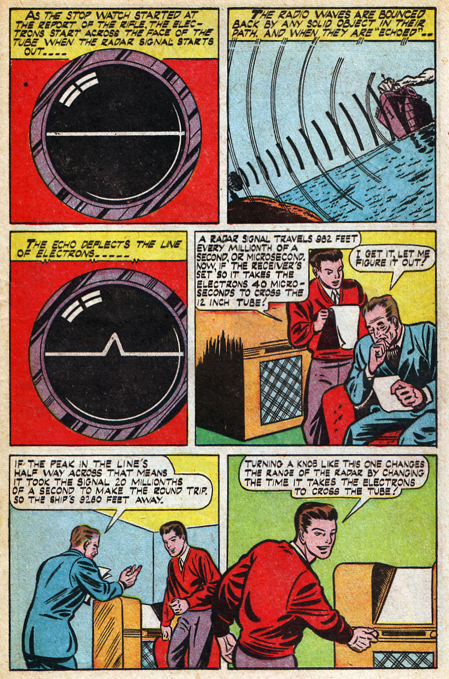 Read online Future World Comics comic - Issue #1