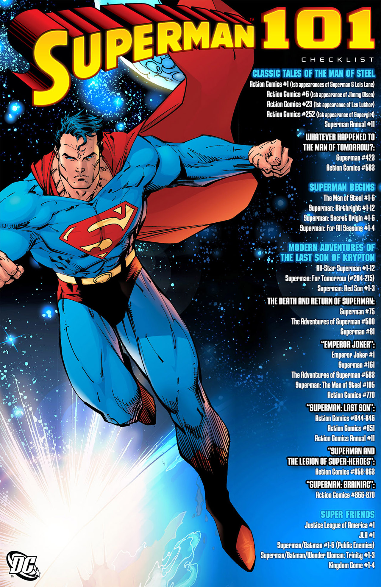 Read online Superman (1987) comic - Issue #205
