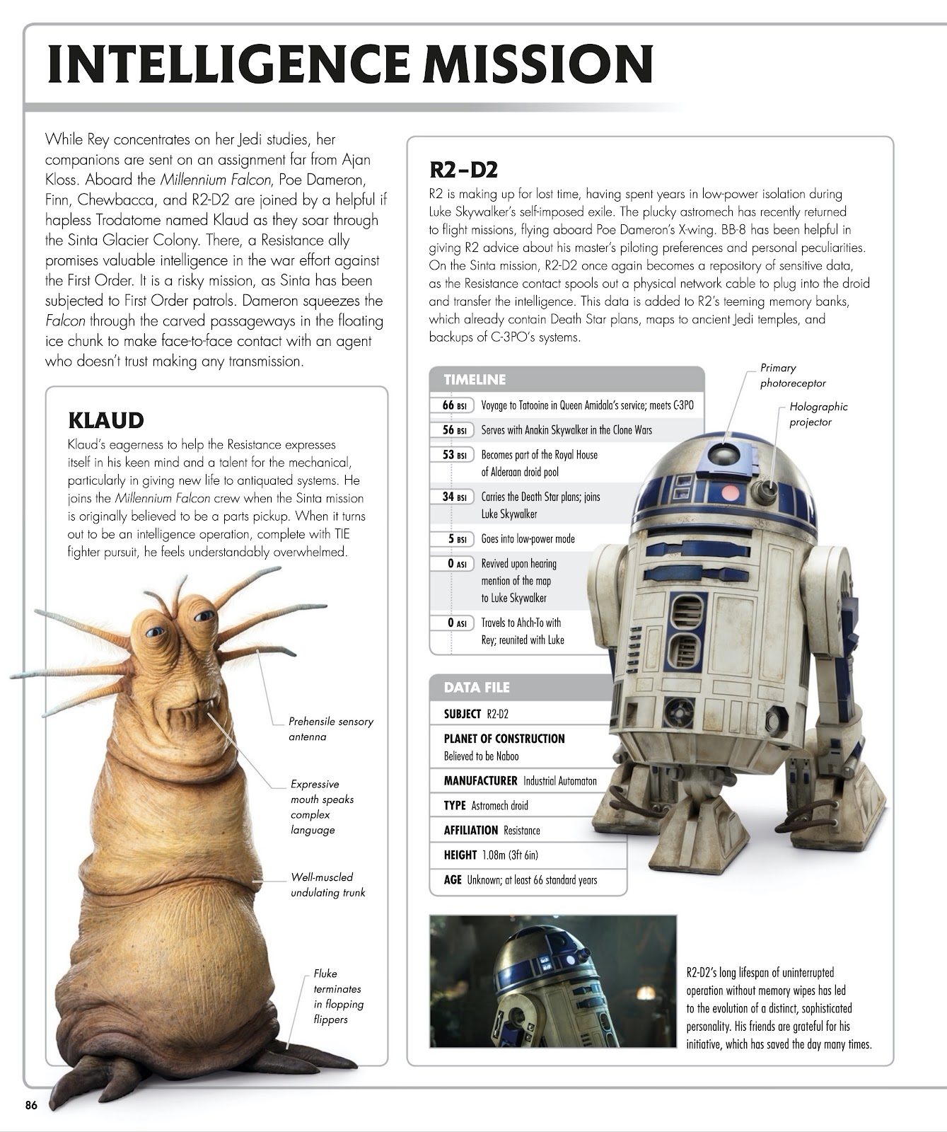Read online Star Wars: The Rise of Skywalker: The Visual Dictionary ...