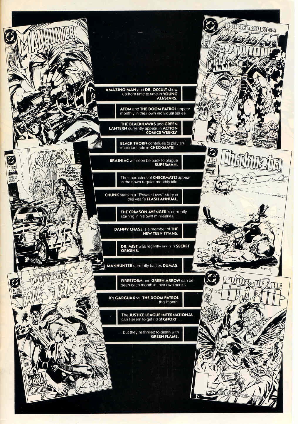 Read online Who's Who: Update '88 comic - Issue #1