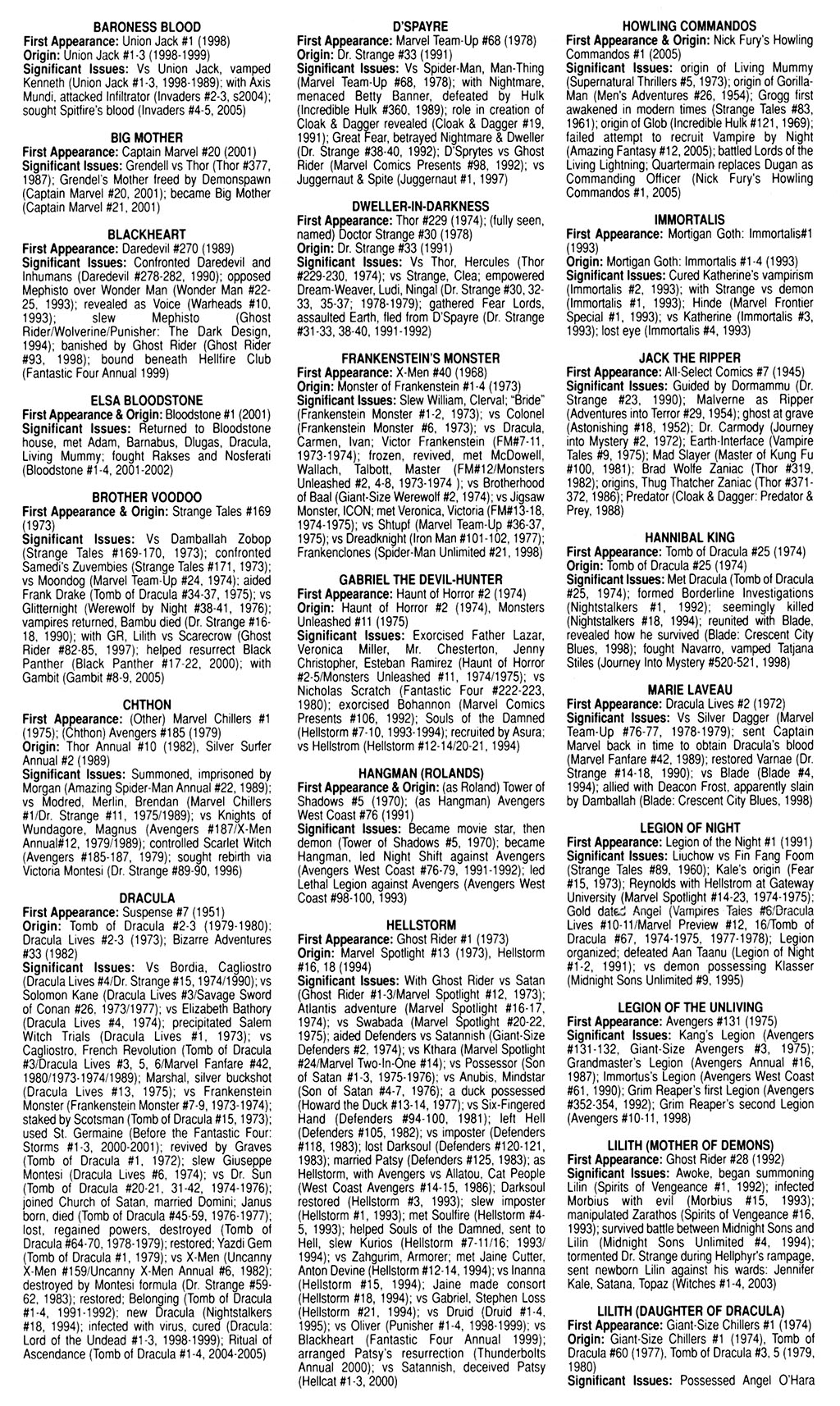 Read online Official Handbook of the Marvel Universe: Horror 2005 comic ...