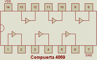 Compuerta lógica NOT