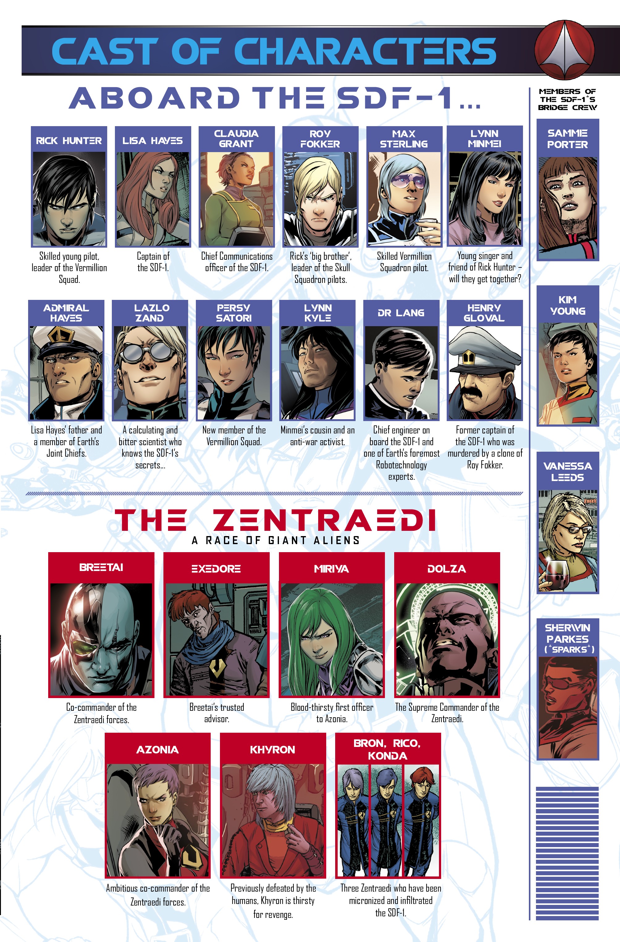 Read online Robotech (2017) comic - Issue #20