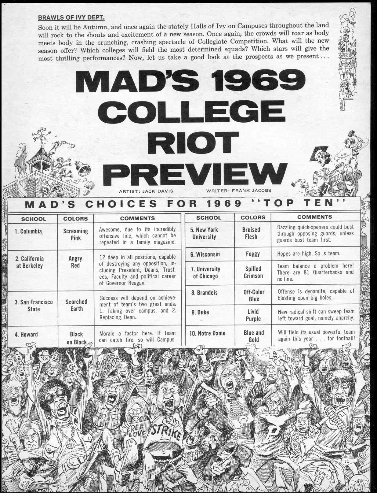 Read online MAD comic - Issue #130