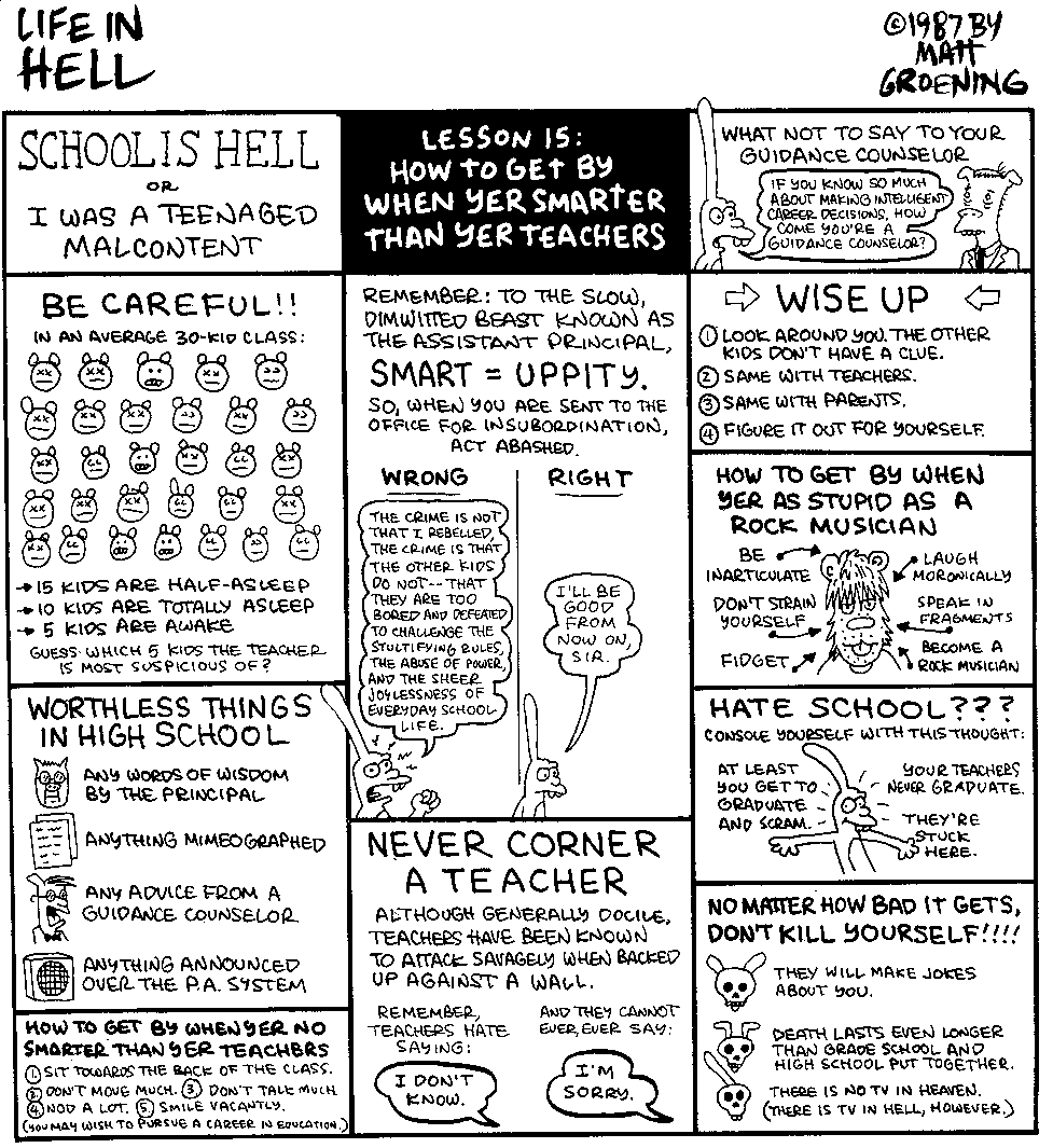 Life In Hell TPB School Is Hell | Read All Comics Online