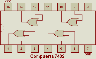 Compuerta lógica NOR