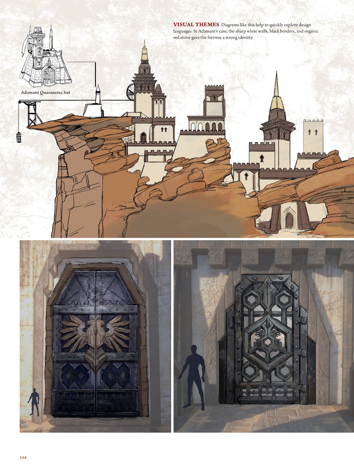 Read online The Art of Dragon Age: Inquisition comic - Issue # TPB (Part 2)