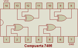 Compuerta lógica XOR