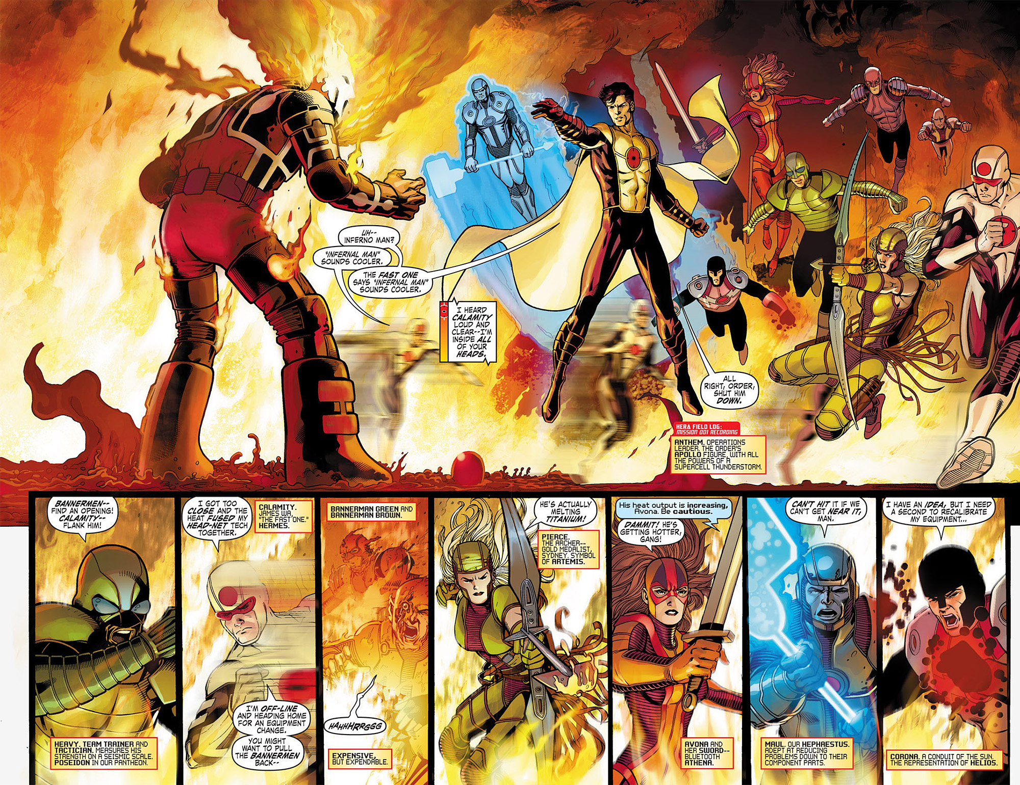 Read online The Order (2007) comic - Issue #1