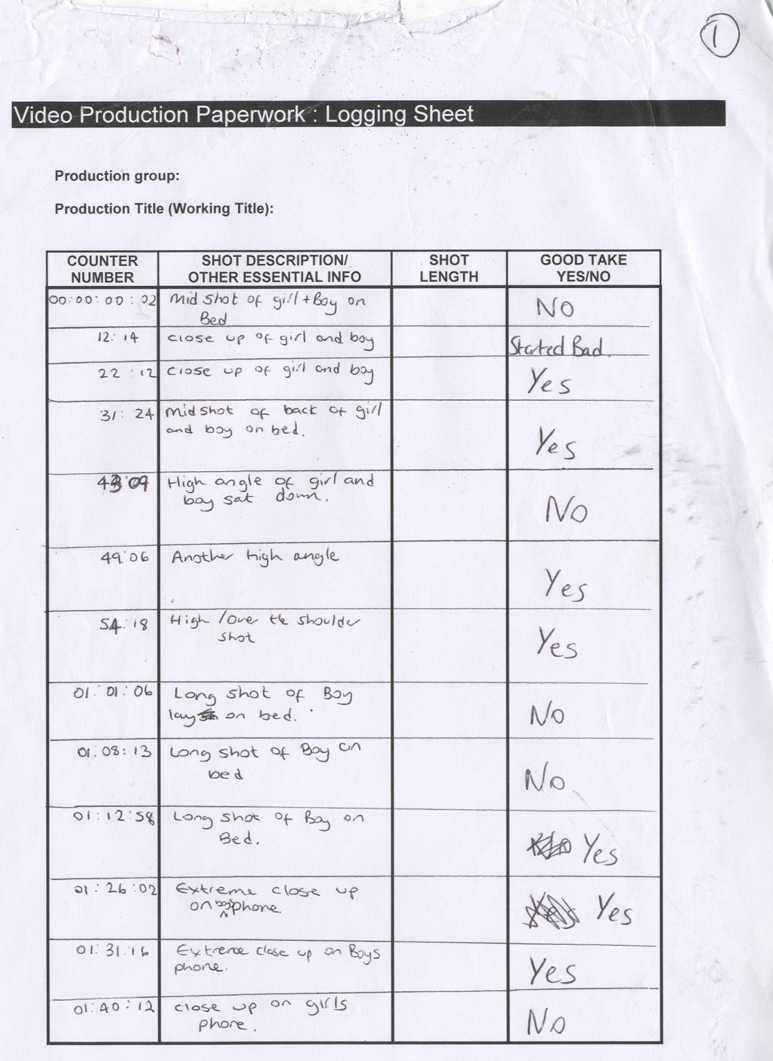 A2 Media Coursework G324: Logging sheets