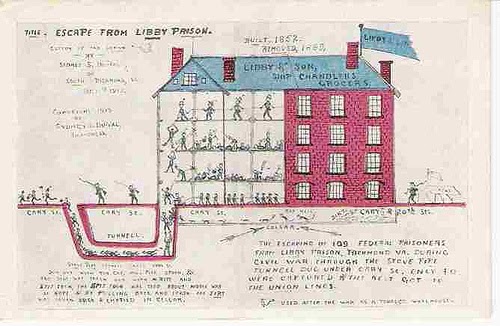 A Day in the Life of the Civil War: Escape From Rat Hell