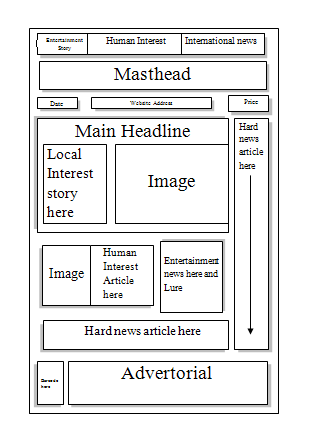 RCL Media 2: Mock Up of a Newspaper Front Cover