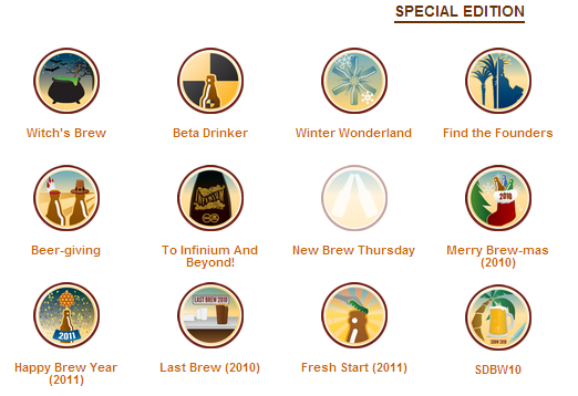 :: PCholic ::: Untappd Badges