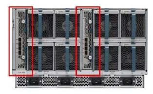 Cisco Unified Computing System: Hardware Cisco