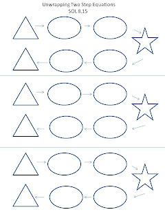 SURN Math Forum: "Unwrapping" 1-step & 2-step equations