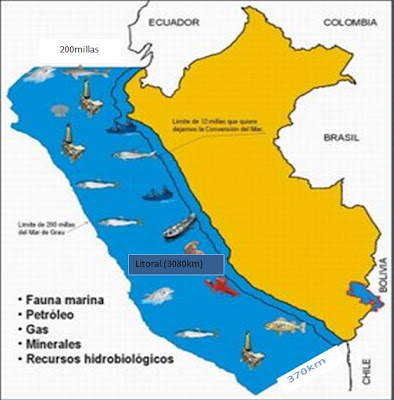 Mar de Grau - Alchetron, The Free Social Encyclopedia