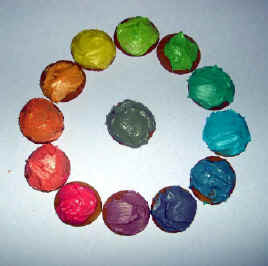 Mabel White DIY Blog: Make Your Own Edible Color Wheel! by Deborah ...