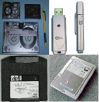 Computer Memory: Characteristics of storage